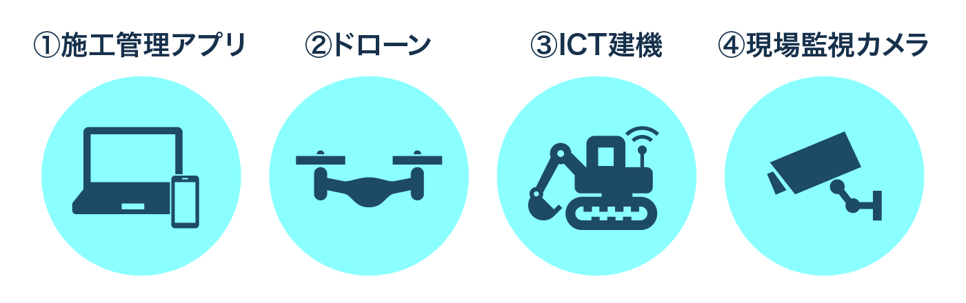 建設業のICT化とは？必要な理由やメリット、課題、事例を解説 | 現場クラウド Conne （コンネ）